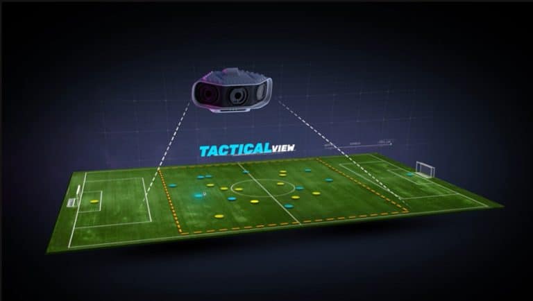 Introducing Show S3: the Best Soccer Camera - Pixellot